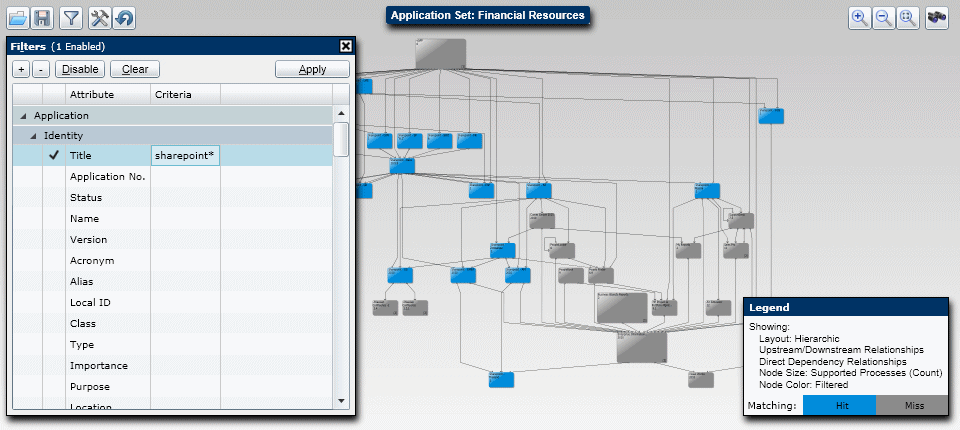 Filtering Applications and Processes