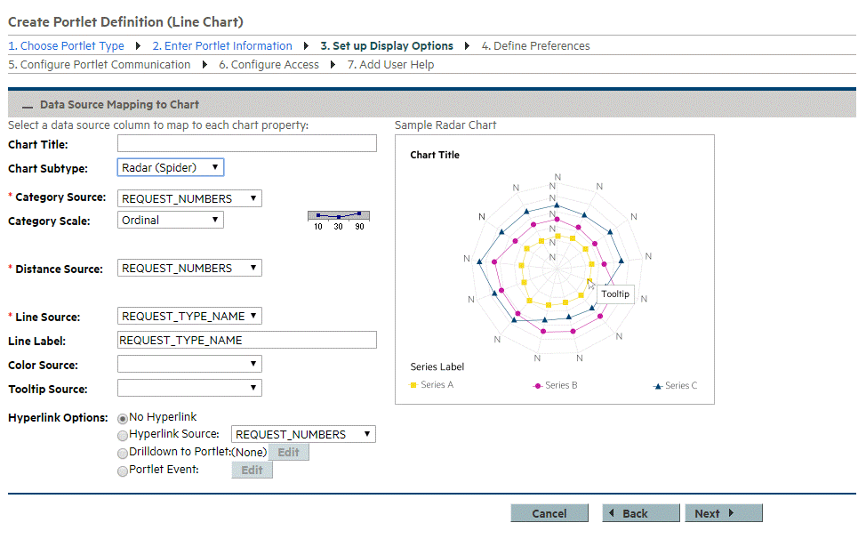 Radar (Spider) line chart portlet