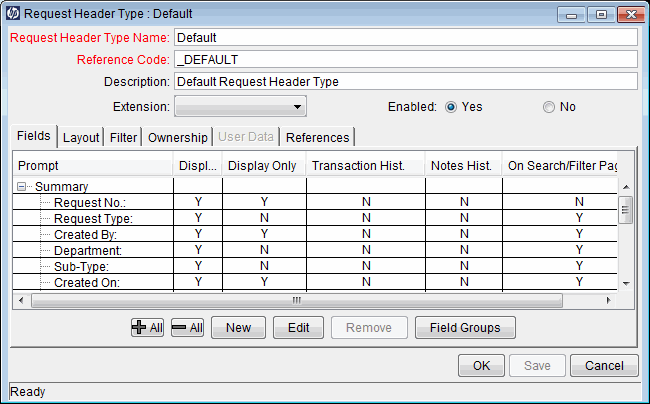 Overview of Request Header Types